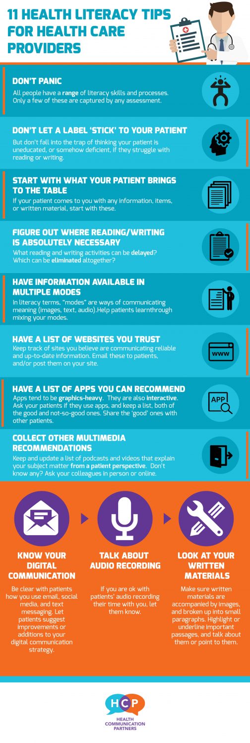 Infographic: 11 Health Literacy tips for Health Care Providers