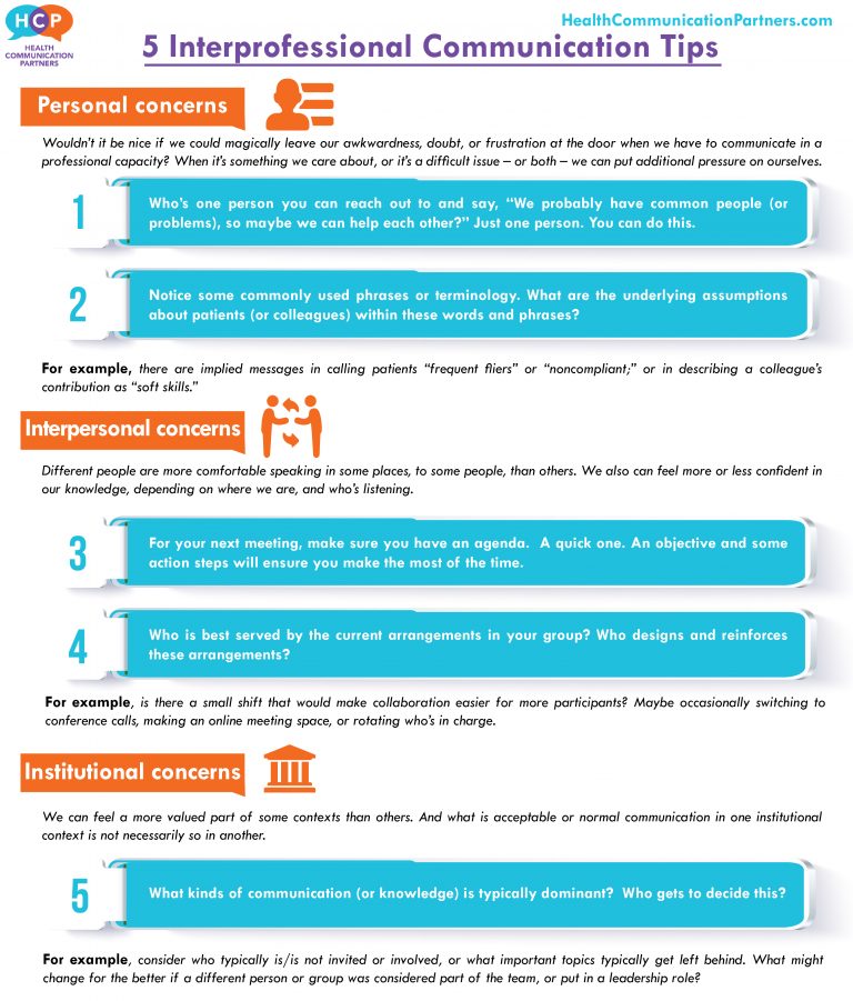 Infographic: 5 Interprofessional Communication Tips