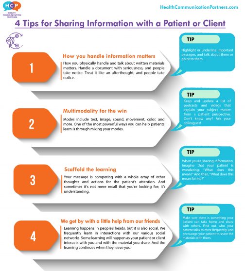 Infographic: 4 patient education tips