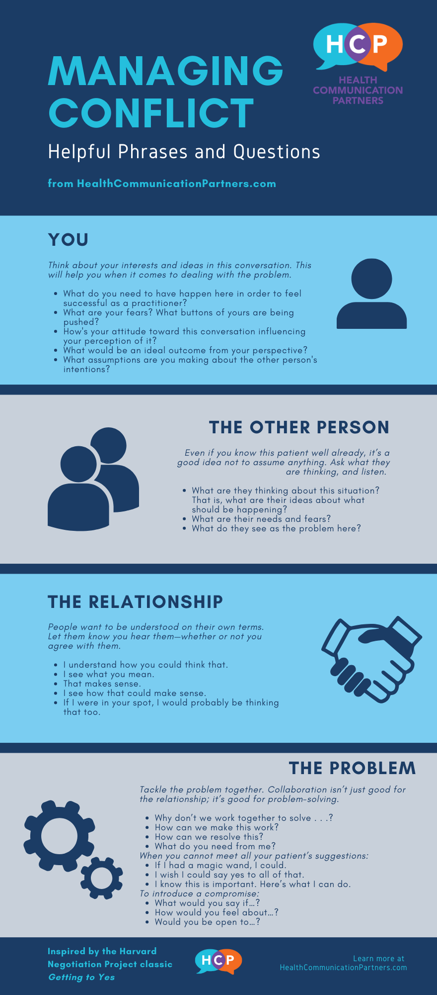 25 phrases to help resolve conflict in patient interactions