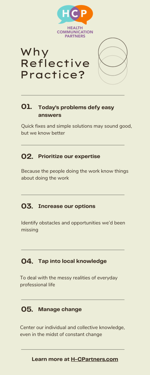Why reflective practice? - Health Communication Partners